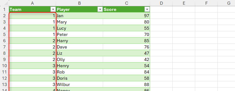 4 Excel Power Query Commands You Need to Know