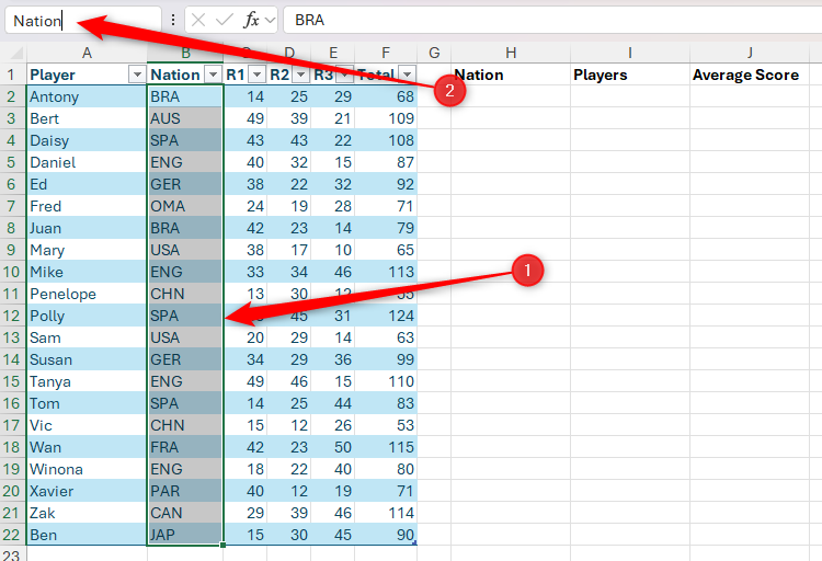 How to Create a Drop-Down List from a Column of Data in Excel