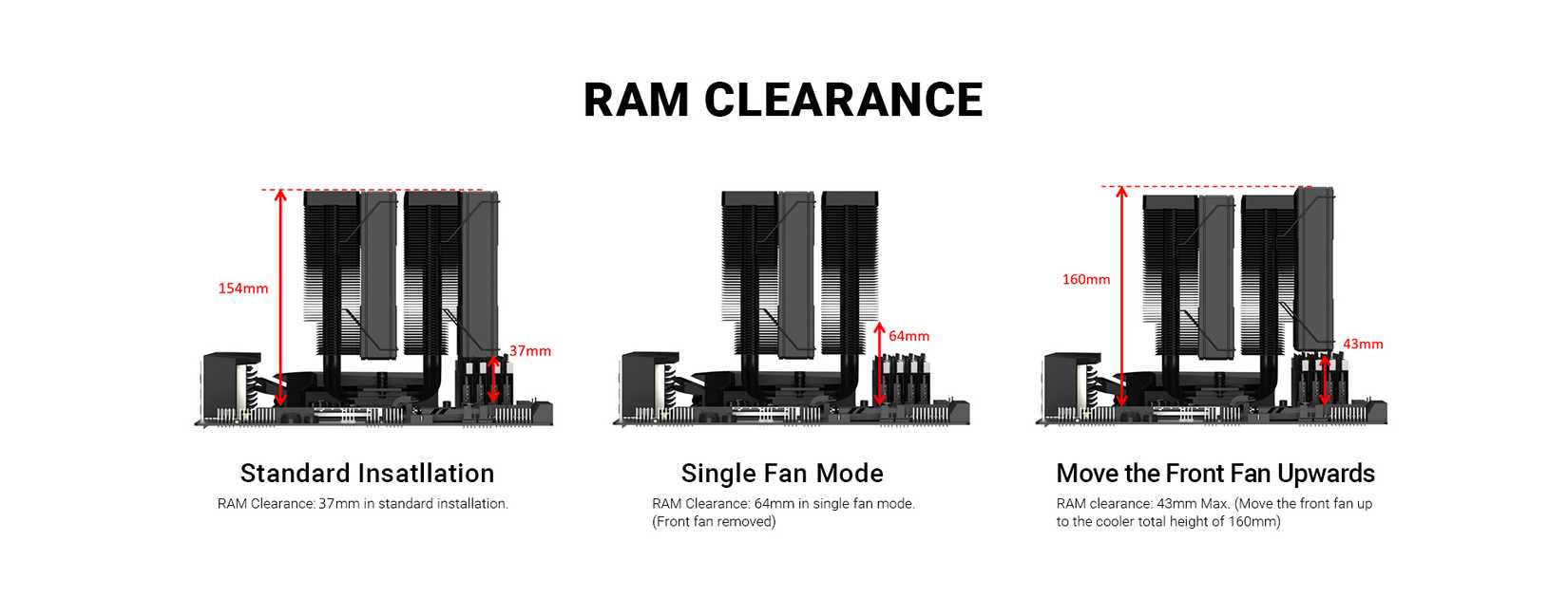 Don’t Make This Rookie PC Building Mistake With RAM