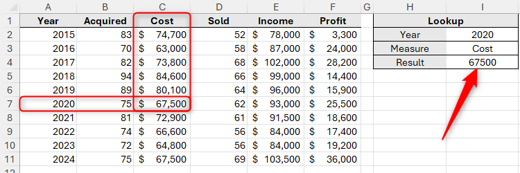 Don’t Ignore the Power of F9 in Microsoft Excel