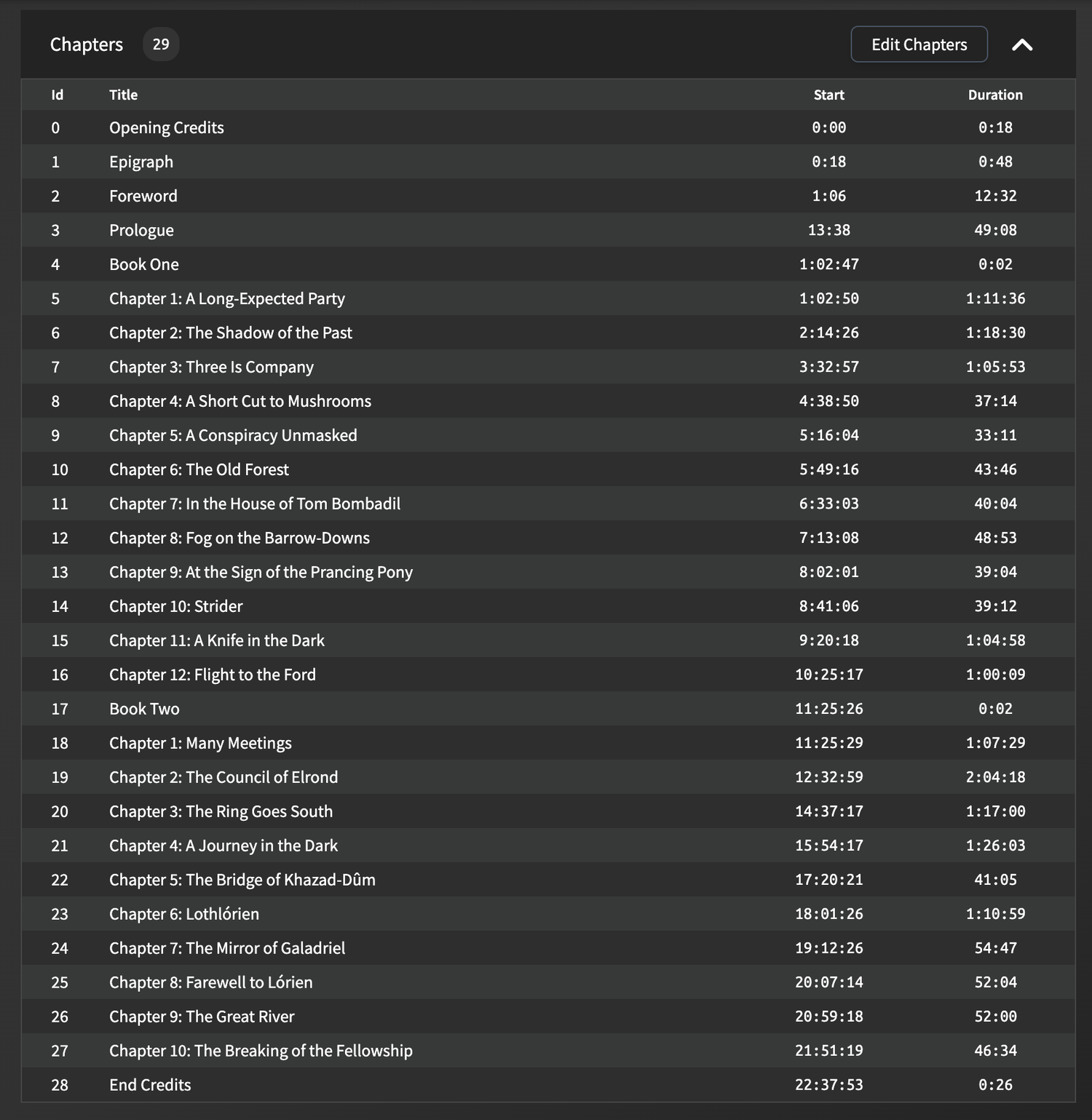 How I Replaced Audible With a Self-Hosted Alternative