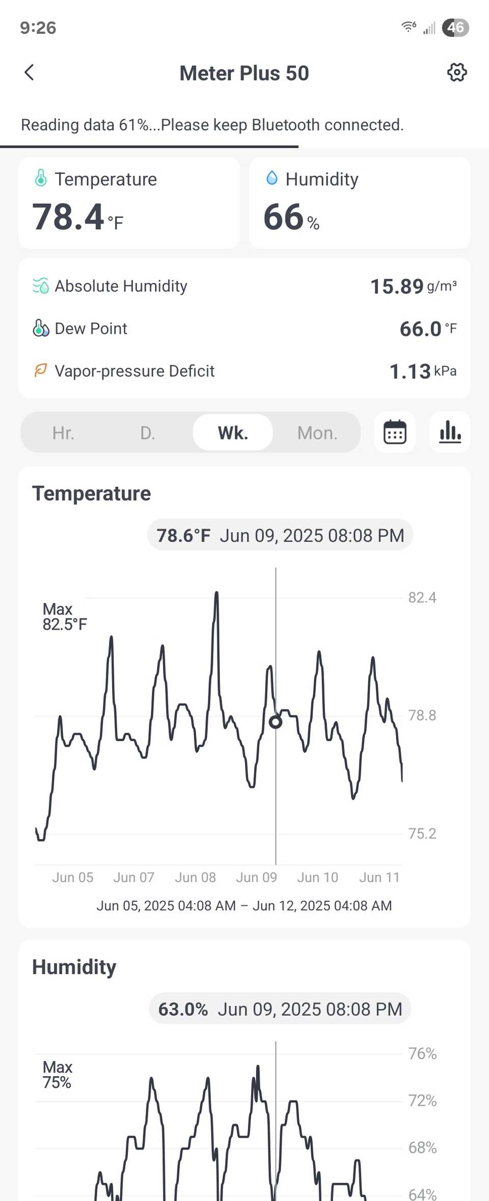 This Tiny $16 Gadget Leveled Up My Smart Thermostat