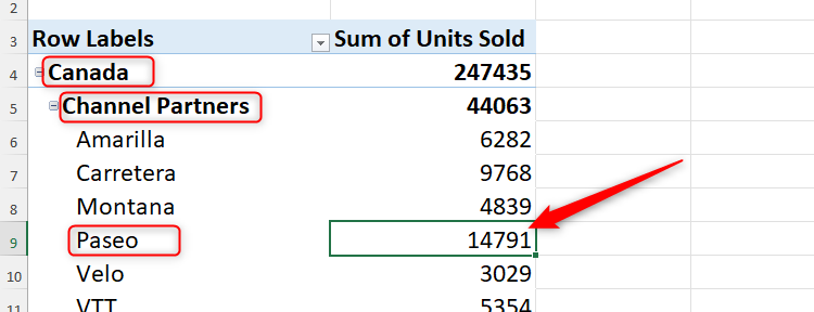 My Go-To Excel Trick for Analyzing Big Data Sets Fast
