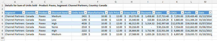 My Go-To Excel Trick for Analyzing Big Data Sets Fast