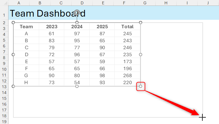 Creating a Dashboard in Microsoft Excel? Paste Your Data as a Linked Picture