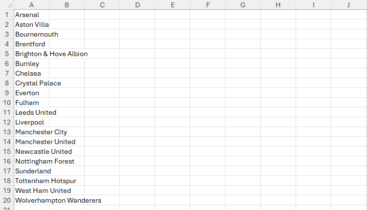 6 Excel Hacks to Elevate Your Spreadsheet Game