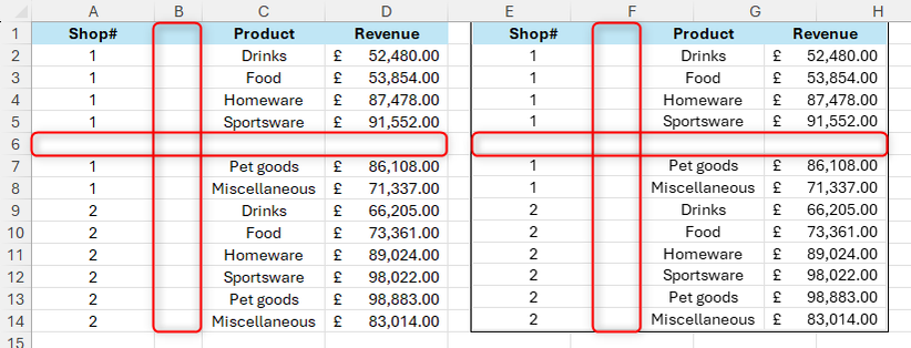 Excel’s Camera Tool vs. Paste as Linked Picture: What's the Difference?