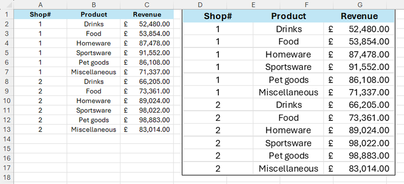 Excel’s Camera Tool vs. Paste as Linked Picture: What's the Difference?