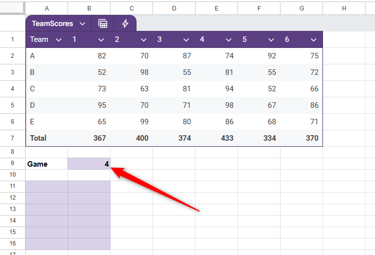 How to Use the CHOOSECOLS and CHOOSEROWS Functions in Google Sheets to Extract Data