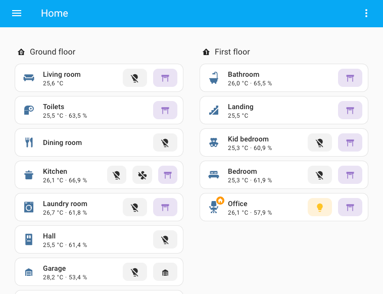 Home Assistant 2025.7 Has Arrived: Here's What's New
