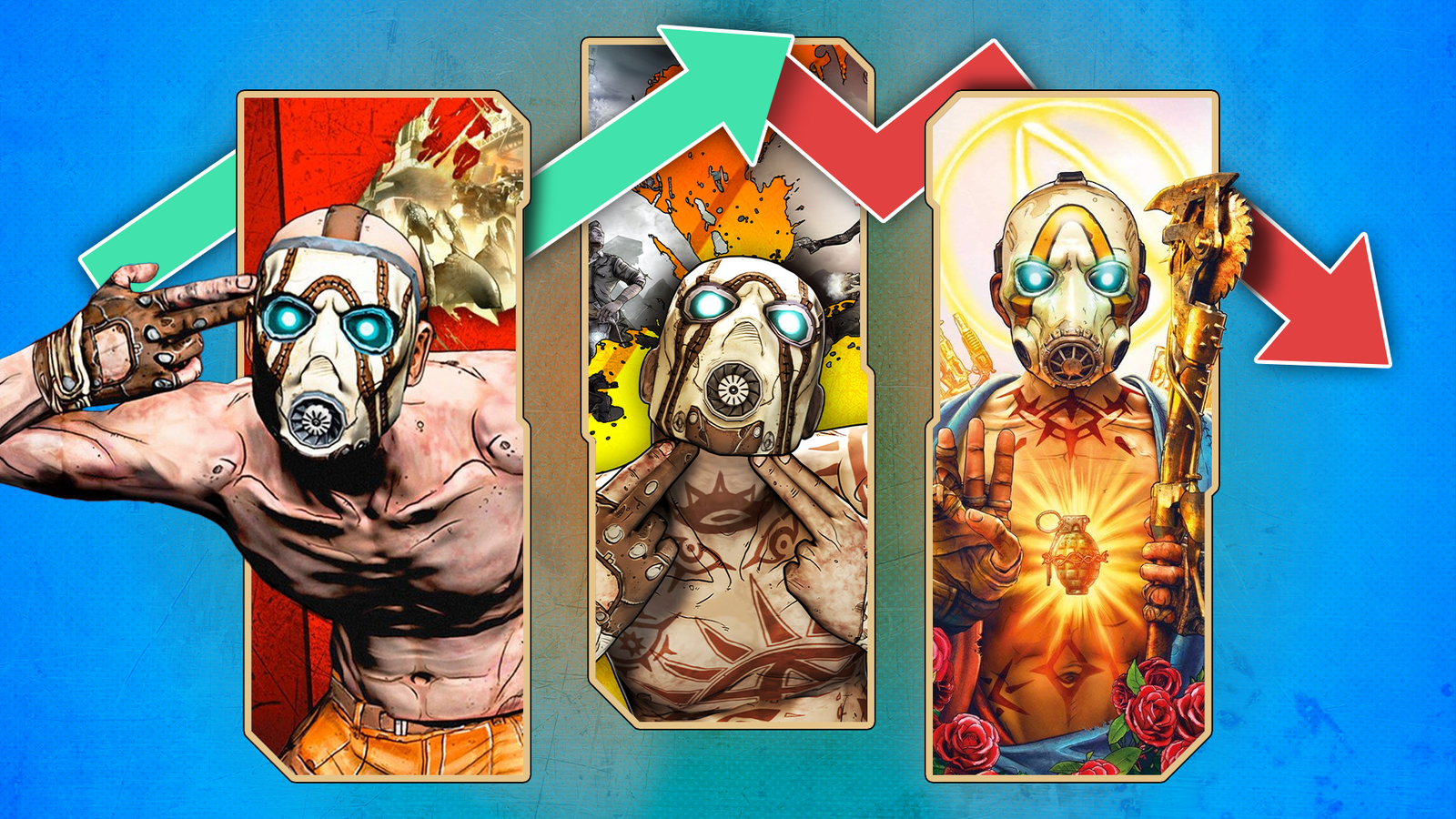 The Rise and Fall of Borderlands