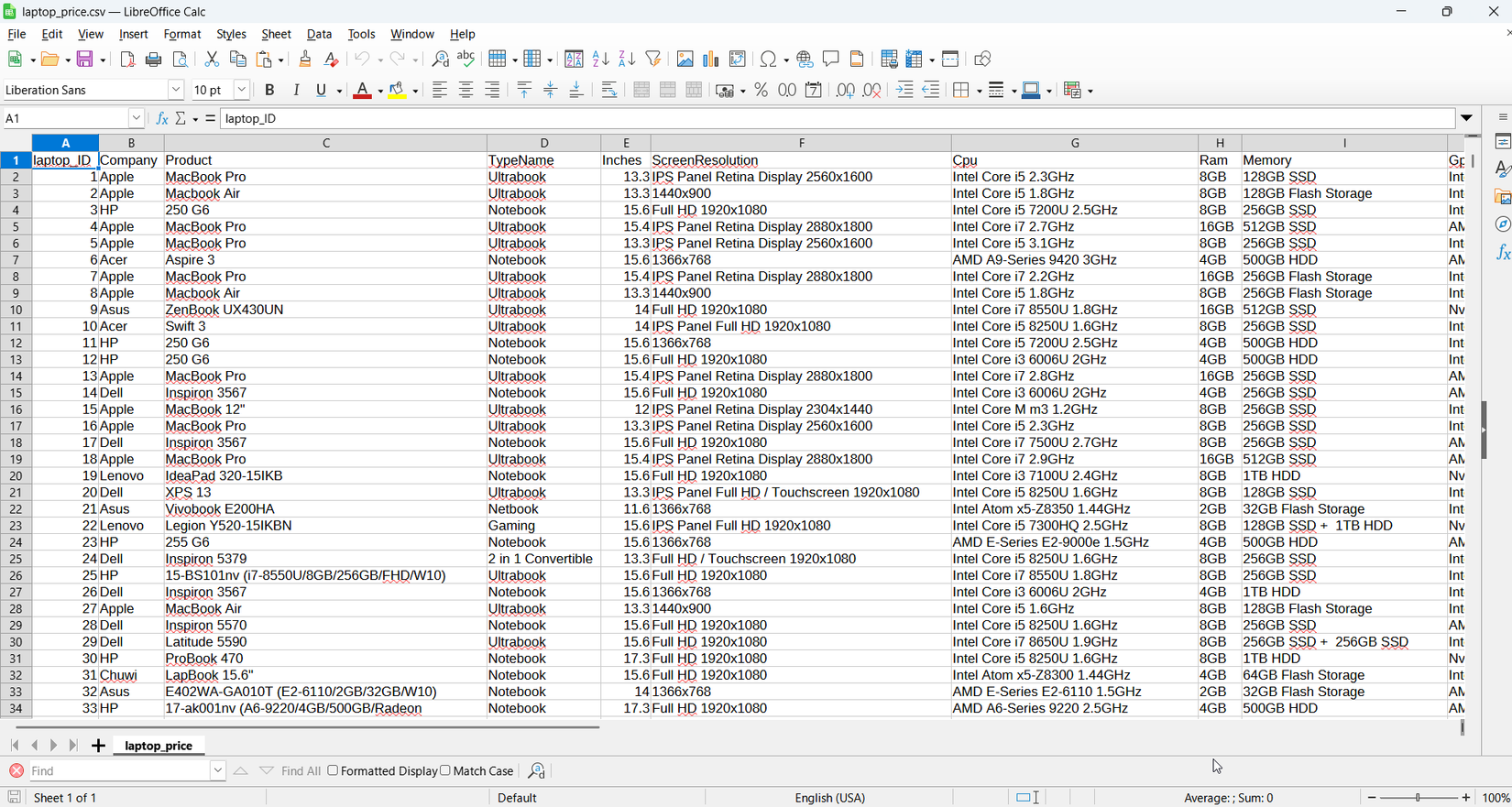 Python Beginner's Guide to Processing Data
