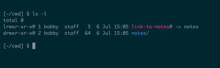 What Is the Linux Working Directory?