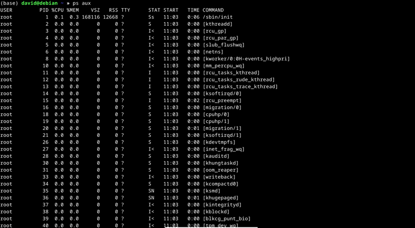 Your Linux PC Has Daemons. Here’s Everything You Need to Know About Them
