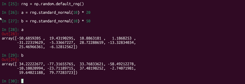 Python Beginner's Guide to Processing Data