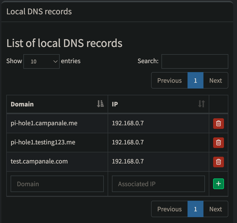 Give Your Self-Hosted Services Local Domain Names With This Pi-hole Trick