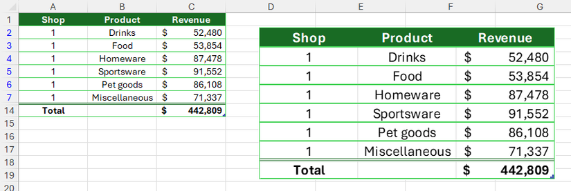 Excel’s Camera Tool vs. Paste as Linked Picture: What's the Difference?