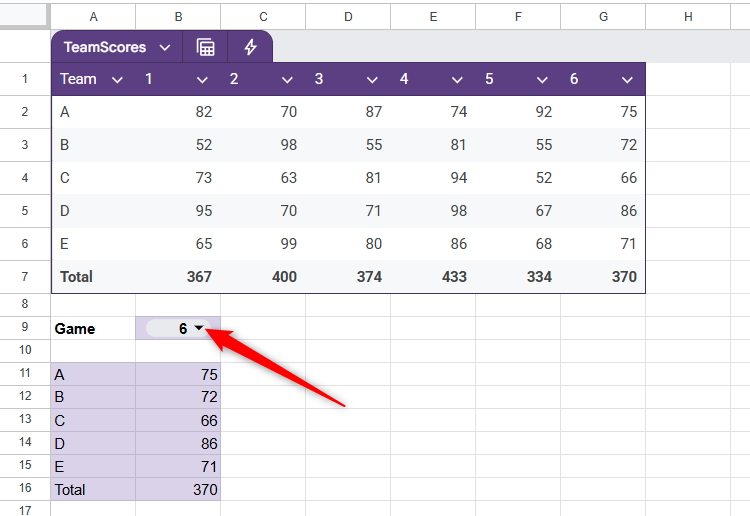 How to Use the CHOOSECOLS and CHOOSEROWS Functions in Google Sheets to Extract Data