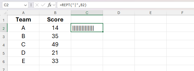 6 Excel Hacks to Elevate Your Spreadsheet Game