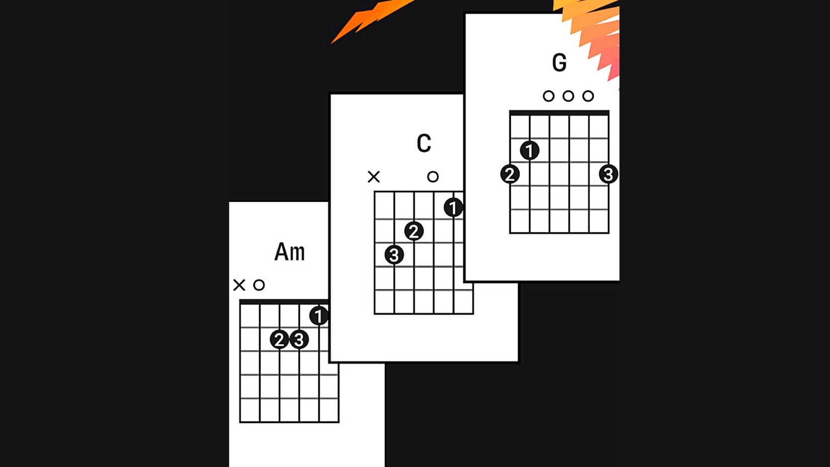 obstacles guitar tab