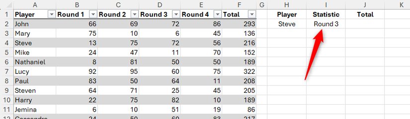 4 Excel Function Combinations You Need to Know