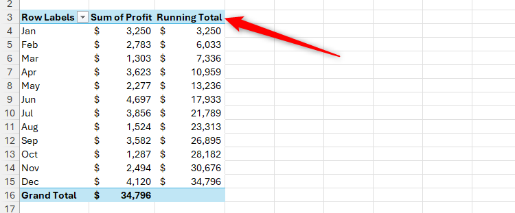Creating Running Totals In Excel Is Easier Than You Think