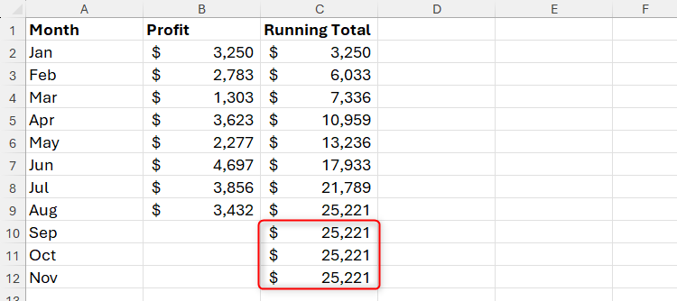 Creating Running Totals in Excel Is Easier Than You Think