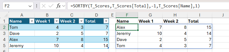 How to Use the SORT and SORTBY Functions in Microsoft Excel