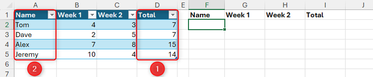 How to Use the SORT and SORTBY Functions in Microsoft Excel