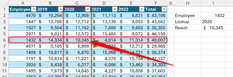 How to Perform a Two-Way Lookup in Excel With INDEX and XMATCH