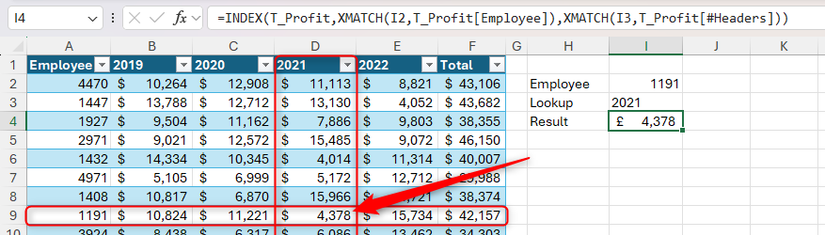 How to Perform a Two-Way Lookup in Excel With INDEX and XMATCH