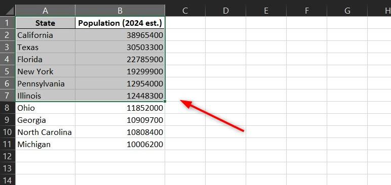 How to Use the Function Keys in Microsoft Excel