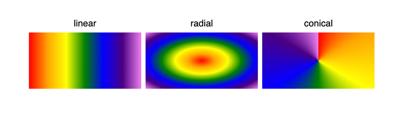 The 8 Things You Need to Know About CSS Colors