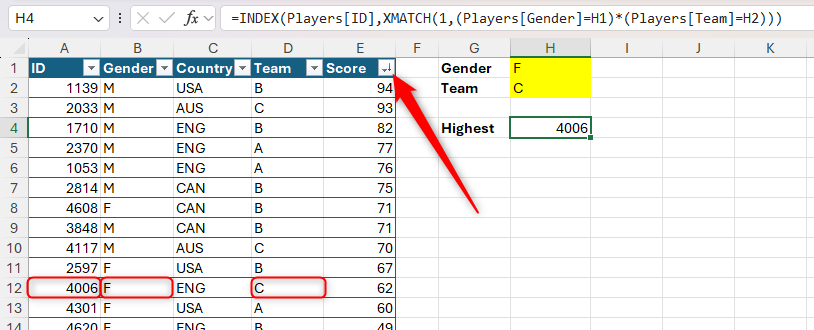 function list template