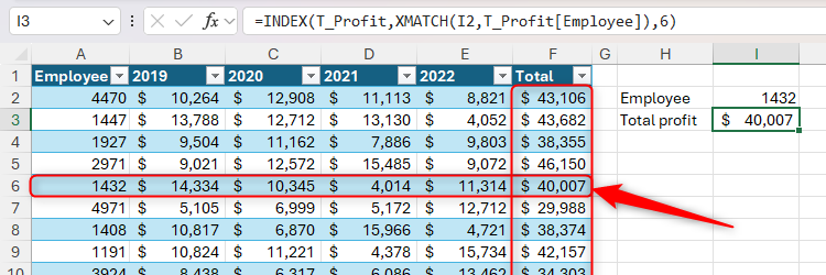 How to Perform a Two-Way Lookup in Excel With INDEX and XMATCH
