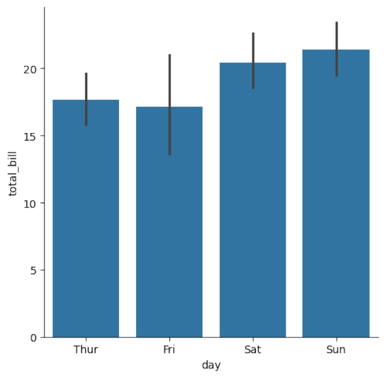 Why I Prefer Python for Data Analysis