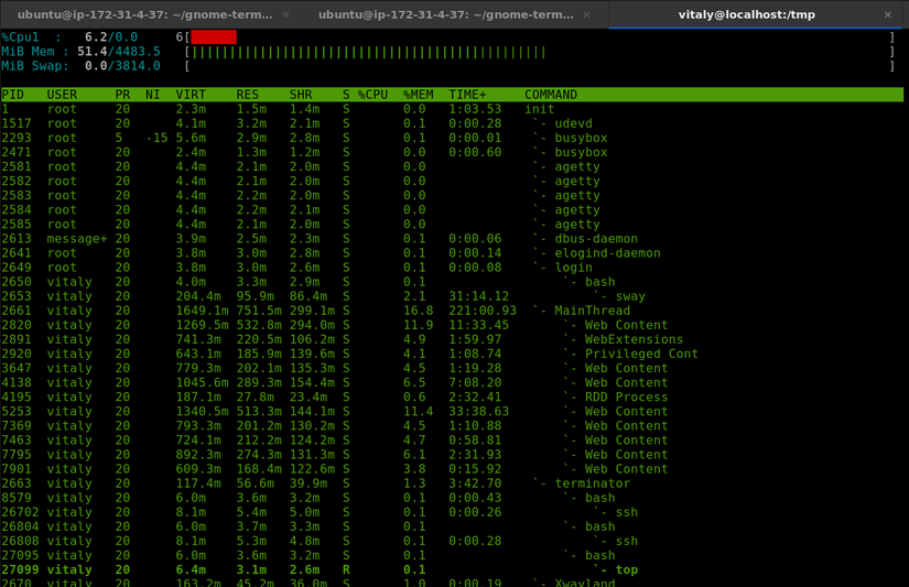 7 Things I Wish I Knew Before Getting Into the Linux Terminal