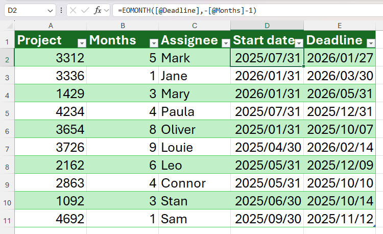 EOMONTH Function: How to Calculate Any Month-End Date Easily