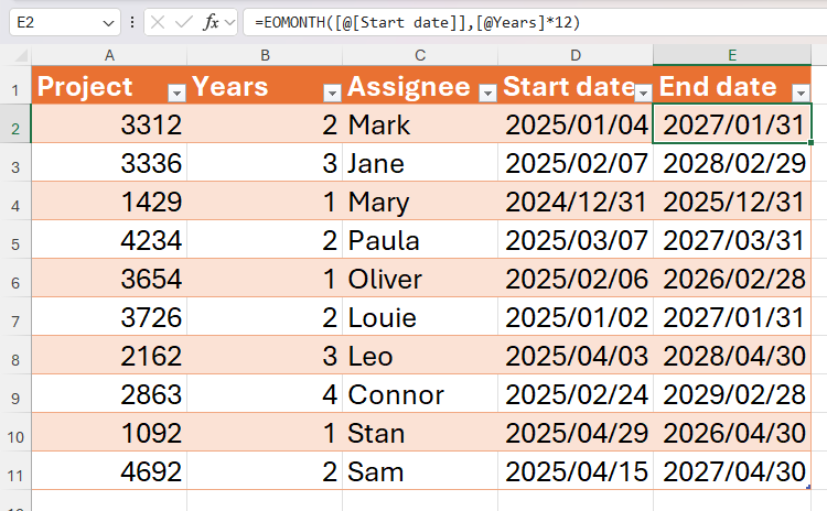 EOMONTH Function: How to Calculate Any Month-End Date Easily