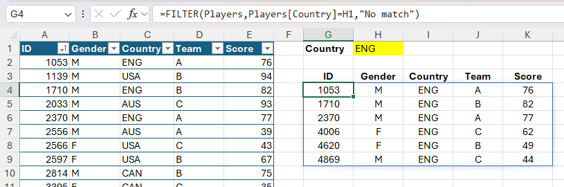 The Best Lookup Functions in Excel: Examples, Pros, and Cons