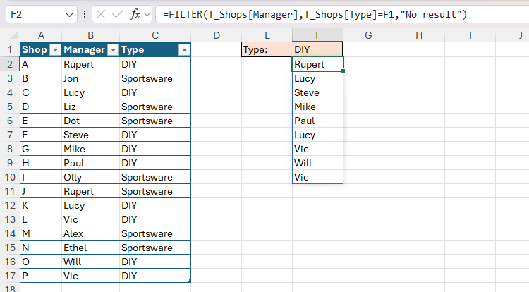 4 Excel Function Combinations You Need to Know