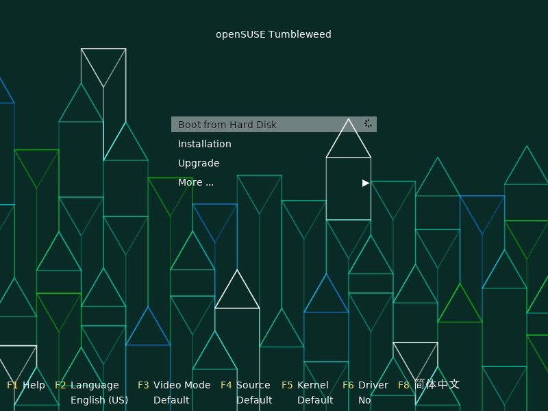 What Is openSUSE, and Should You Use It?