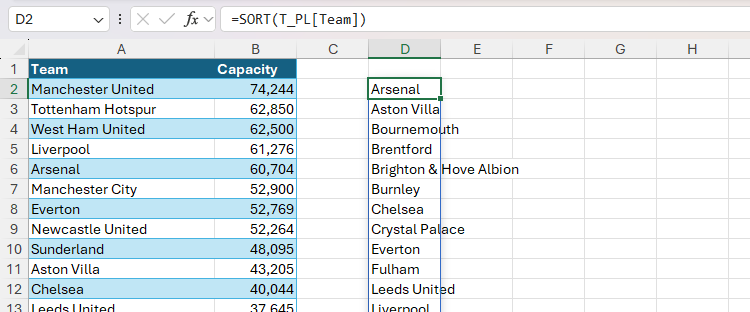 How to Use the SORT and SORTBY Functions in Microsoft Excel