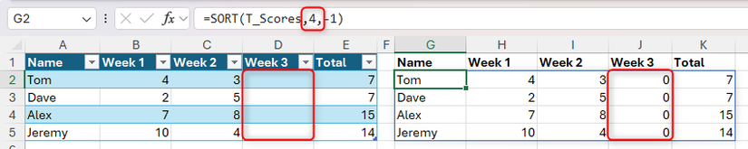 How to Use the SORT and SORTBY Functions in Microsoft Excel