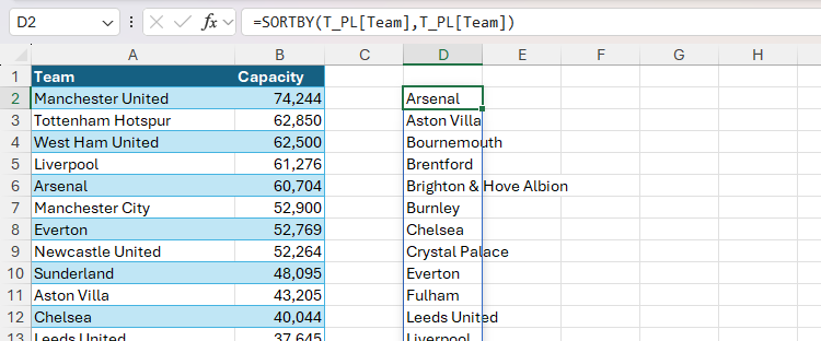How to Use the SORT and SORTBY Functions in Microsoft Excel