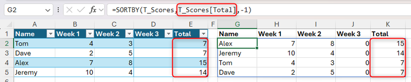 How to Use the SORT and SORTBY Functions in Microsoft Excel