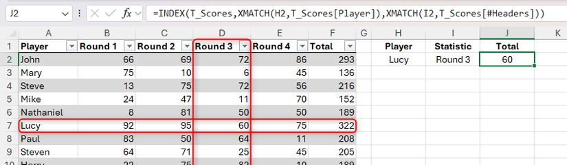 4 Excel Function Combinations You Need to Know