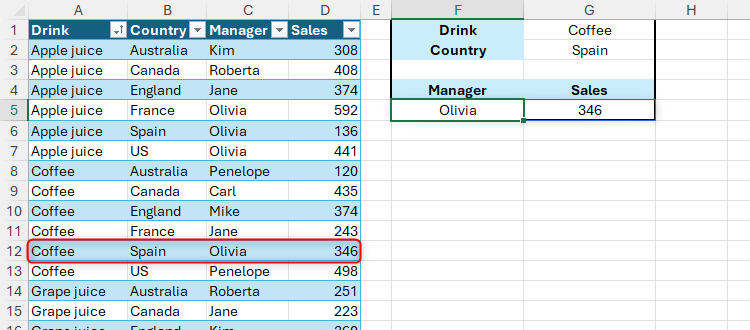 How to Use XLOOKUP With Multiple Criteria in Excel