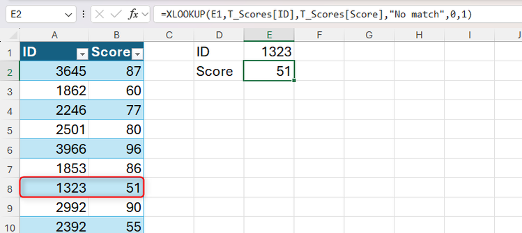 How to Use XLOOKUP With Multiple Criteria in Excel