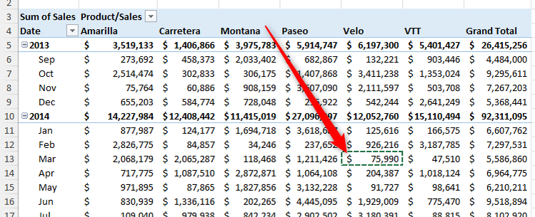How to Use the GETPIVOTDATA Function in Microsoft Excel